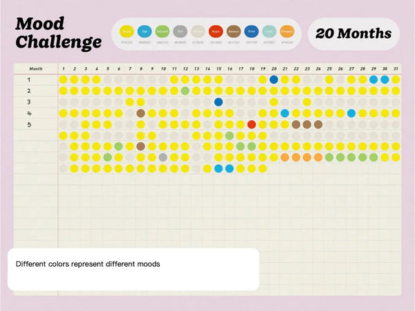 Digital Challenge book(Printable),Includes Saving challenge,Mood ...